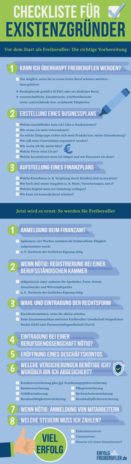 Freiberufler werden: Checkliste für einen gelungenen Start